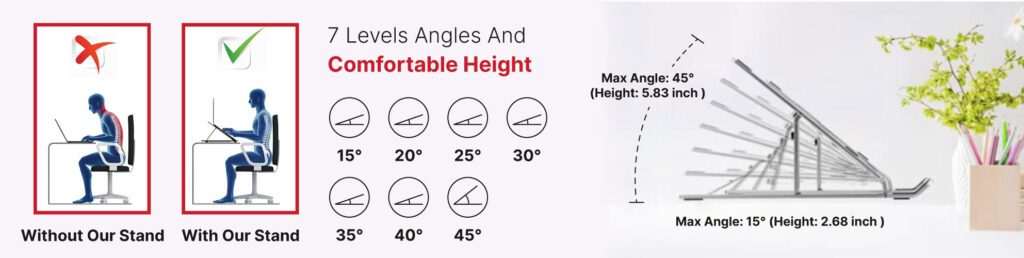 MegaStroⓇ Premium Quality Pro-Edition Laptop Stand 7 Adjustable Angle ...